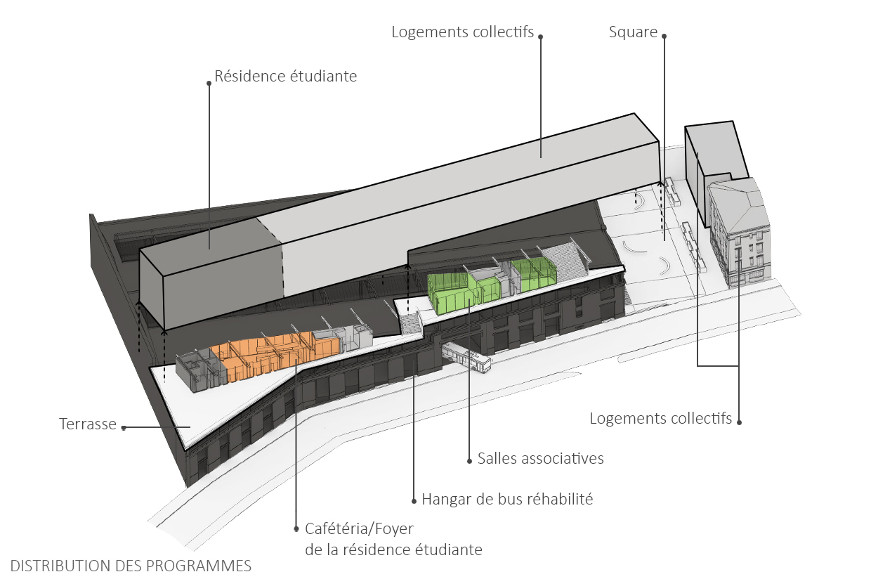 JL Architecture - Projets